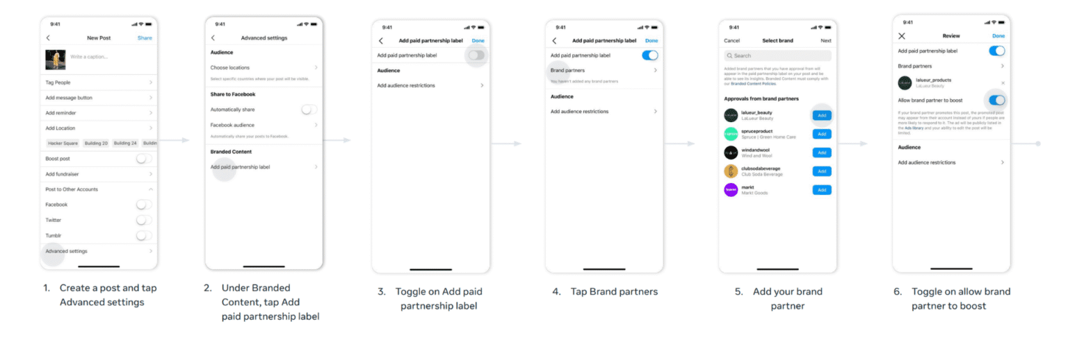 Guide To Meta Partnership Ads: What's New & How To Setup