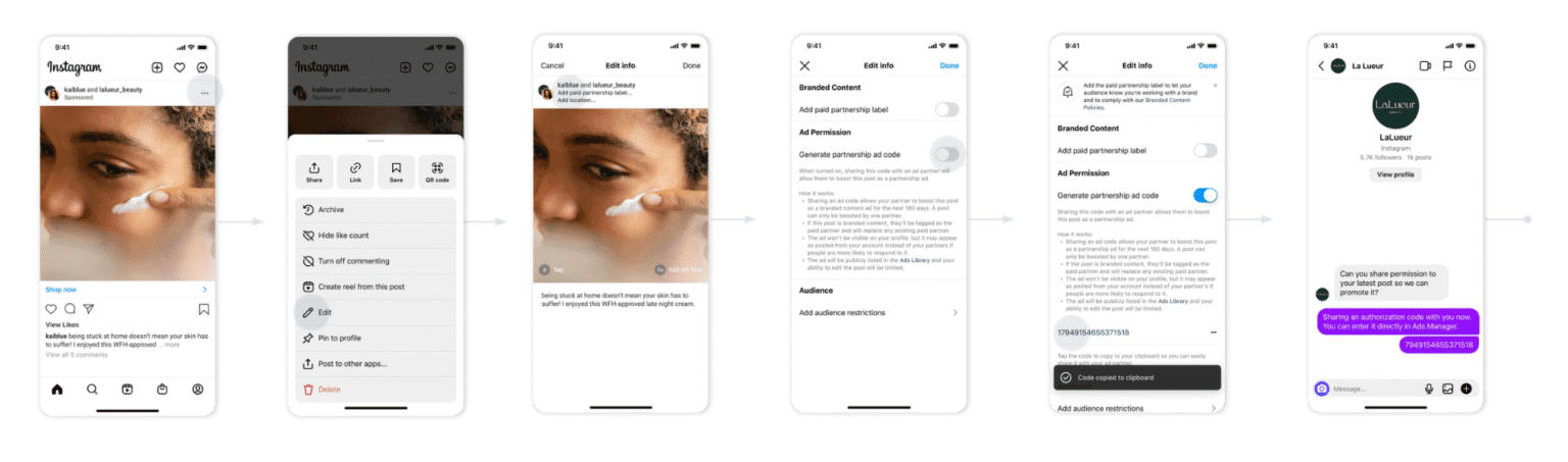 Guide To Meta Partnership Ads: What's New & How To Setup